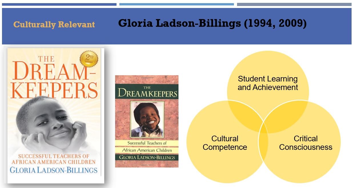 culturally-relevant-and-culturally-responsive-nsta